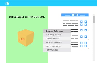 Proctored exam-online remote proctoring secure exam video assessment ...